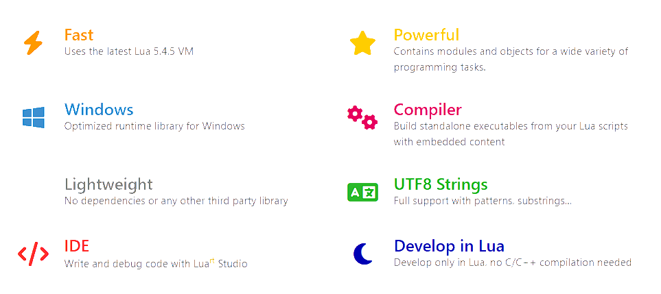 Github Samyeyoluart Open Source Windows Programming Framework For Lua